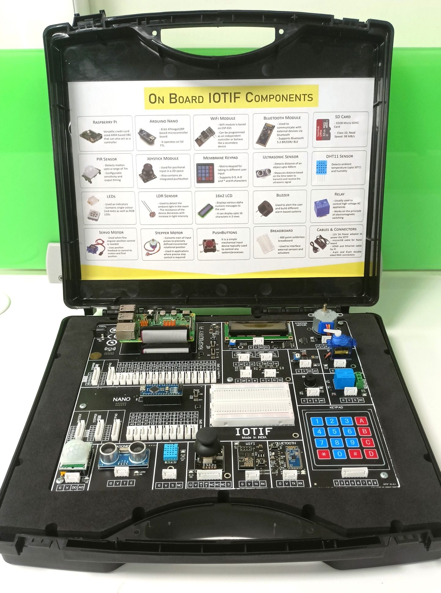 IoT Trainer kit – Kalpataru